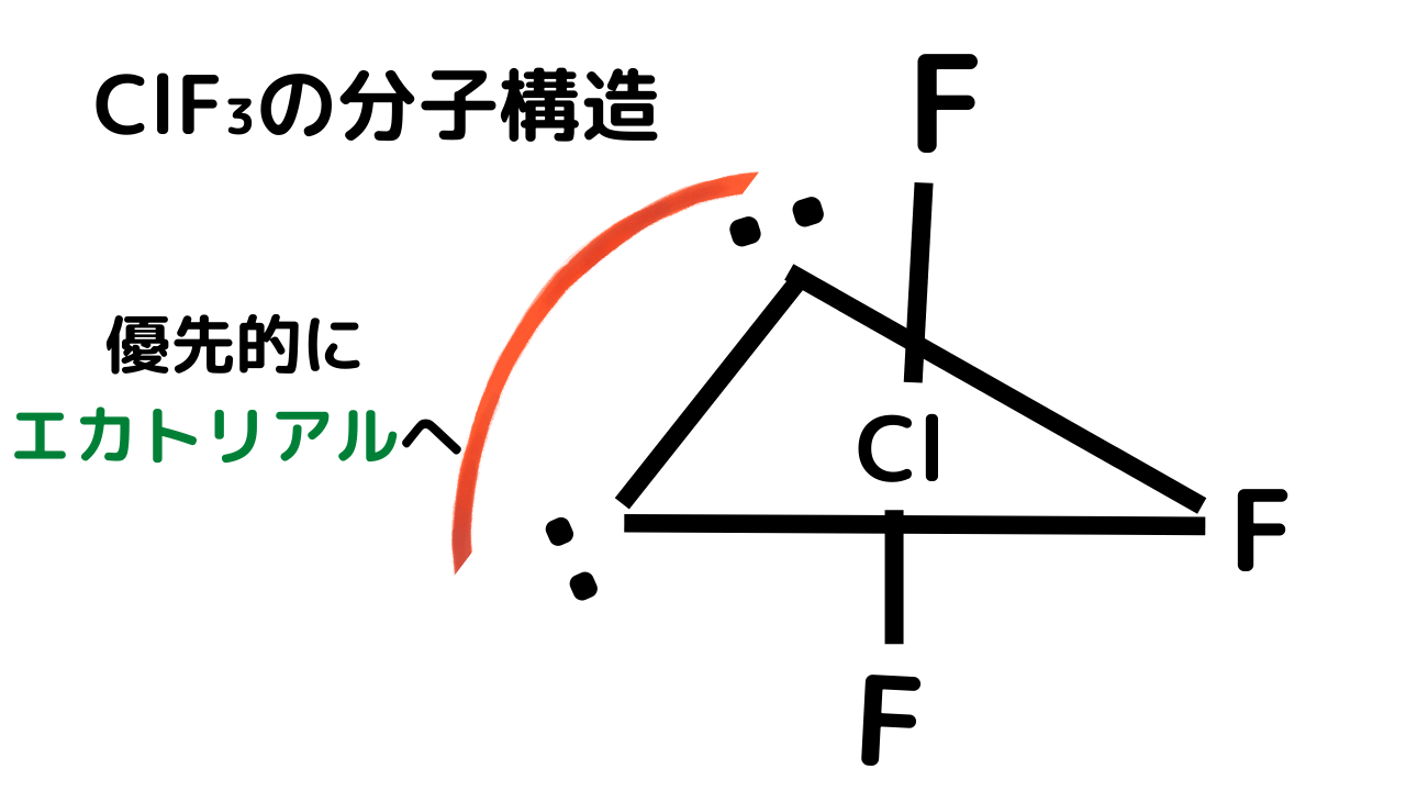 【練習問題あり】vsepr理論の基本的な考え方をわかりやすく解説 | ねくおの城～建設中～